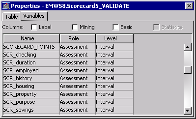 Tip: How to build a scorecard using Credit Scoring for SAS® Enterprise ...