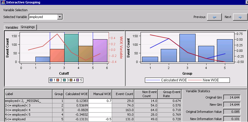 Solved: how to make a correlation analysis between the variables? - SAS ...