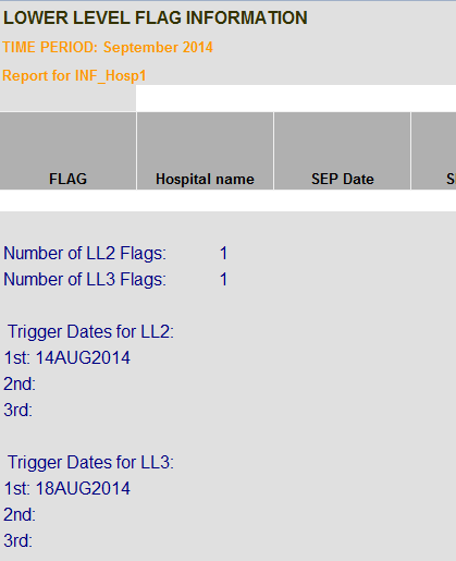 Solved: Proc report - COMPUTE BEFORE _PAGE_ - SAS Support Communities
