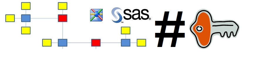Using SAS DI Studio to Load a Data Vault, Part II (DV2.0) - SAS Support ...
