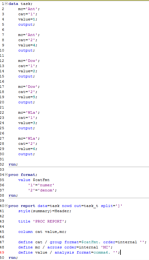 Solved: transposition using PROC REPORT - SAS Support Communities