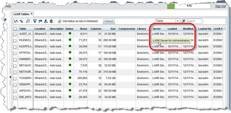 Getting started with SAS Visual Analytics 7.1 Audit Reports for Admini ...