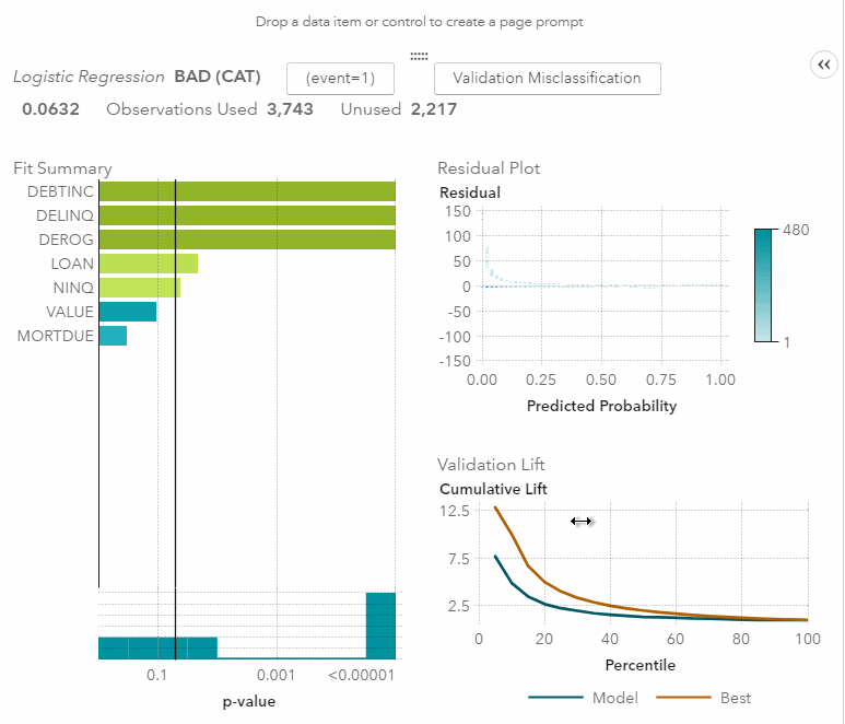 How Viya 3.2 makes model assessment easy - SAS Support Communities