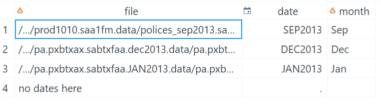 Solved: What's the best way to find the month into a string - SAS Support Communities