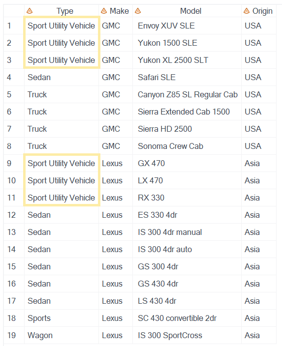 Maintain Column Order While Changing Column Length in SAS