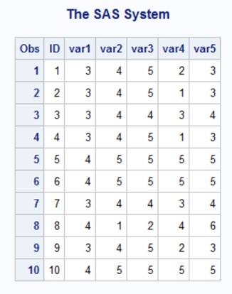 Solved: Problem with creating a two-dimensional array - SAS Support Communities