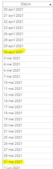 Solved: Display the last date of the month - SAS Support Communities