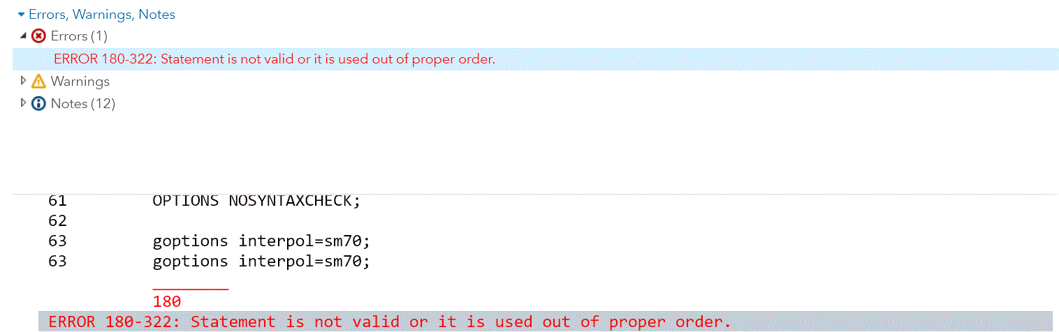 Solved: gplot and sgplot - SAS Support Communities