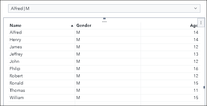 SAS VA | calculated item - SAS Support Communities