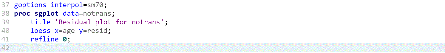 Solved Gplot And Sgplot Sas Support Communities