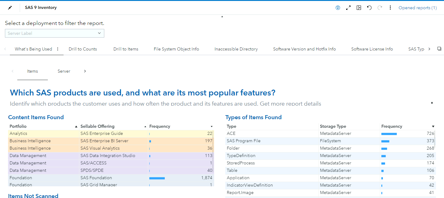 SAS 9 Content Assessment: Inventory