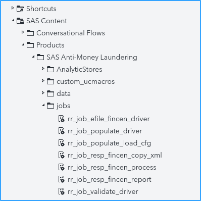 Efiling in SAS Anti Money Laundering
