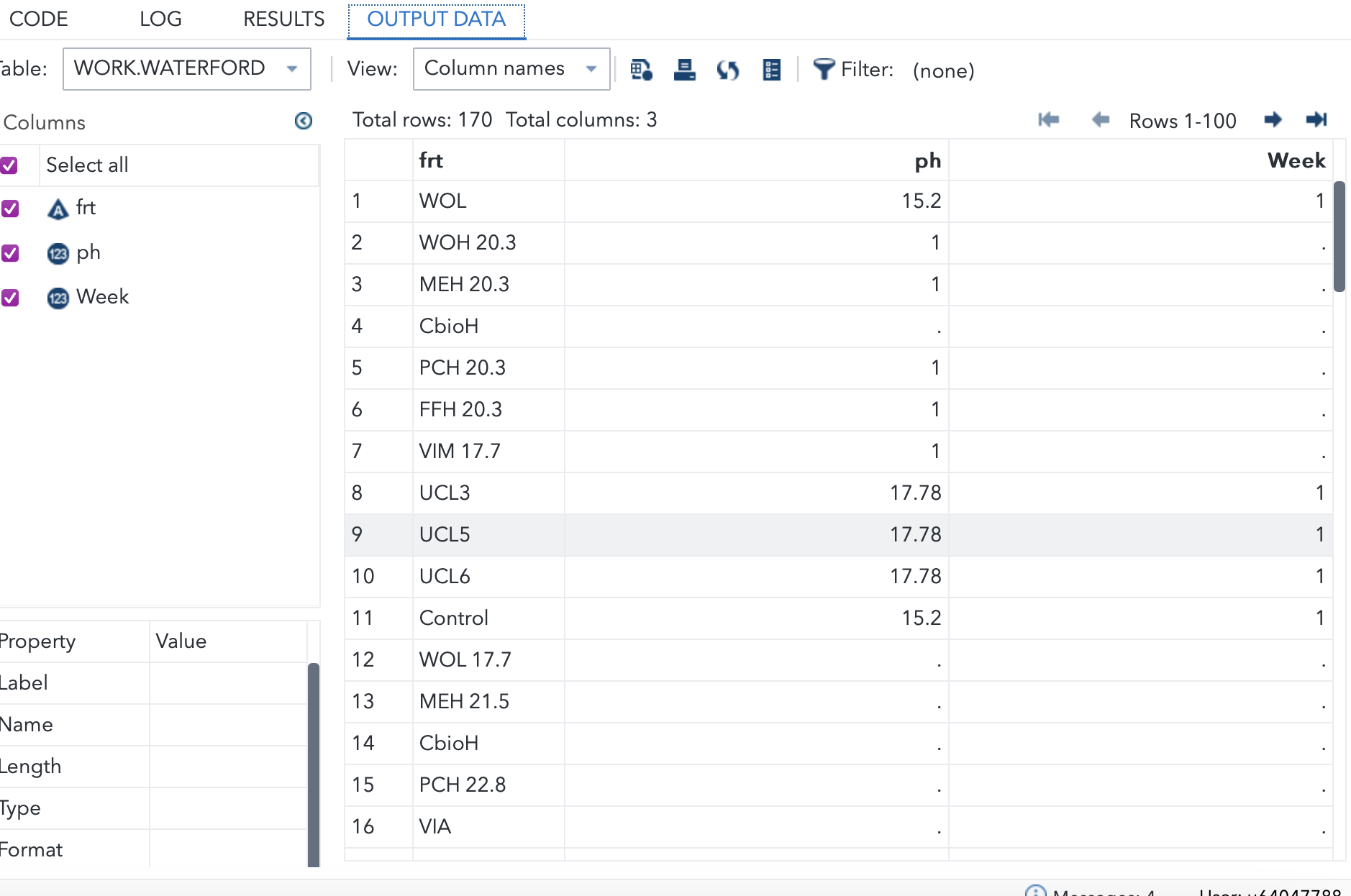 Solved: Dots in output data in SAS? - SAS Support Communities