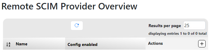 SAS Viya Using Keycloak as SCIM Provider