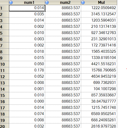 Solved: Multiplying floating point numbers - SAS Support Communities
