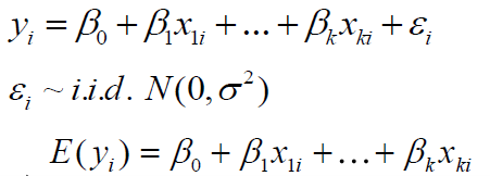 Modifying your Models with GENMOD