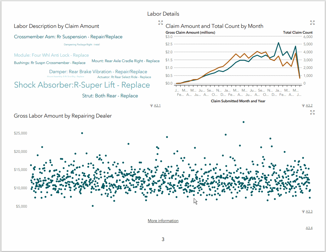 PDF Options When Attaching Reports in Outlook Using SAS for Microsoft 365