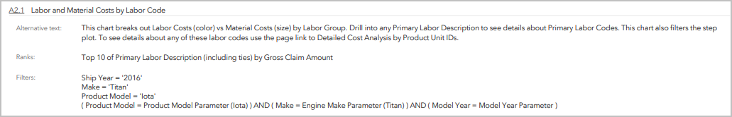 PDF Options When Attaching Reports in Outlook Using SAS for Microsoft 365