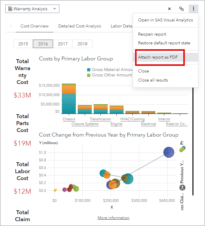 PDF Options When Attaching Reports in Outlook Using SAS for Microsoft 365