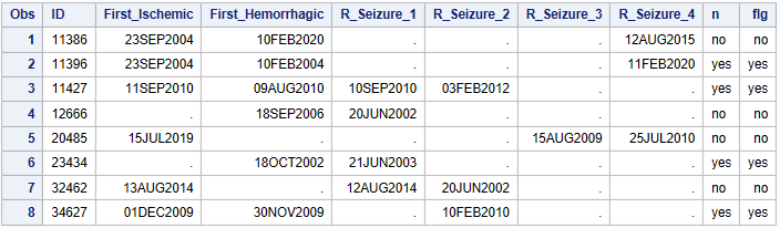 Solved How To Use Array And Calculate Date Variable Sas Support Communities 4144
