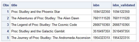 SAS programming "golf": Find the fake books - SAS Support Communities