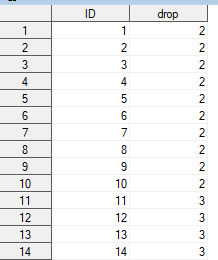 Solved: How to assign different values by row number or proportion - SAS Support Communities