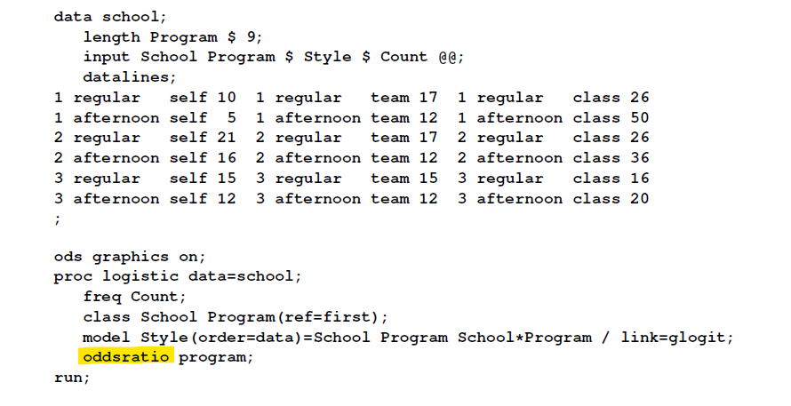 Solved: Macro for logistic regression of outcome with more than two categories - SAS Support ...