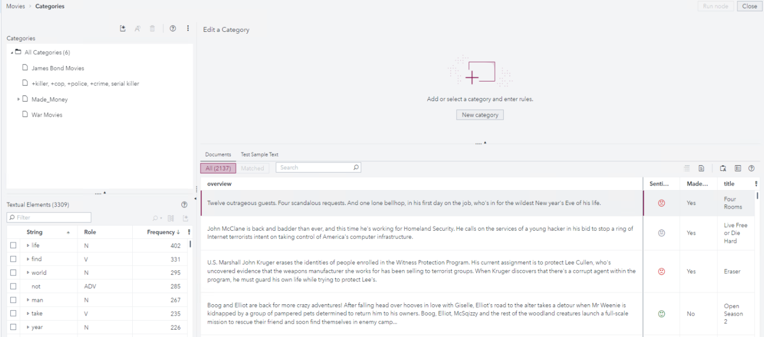 Let's go to the movies! Four ways to create Categories in SAS Visual ...