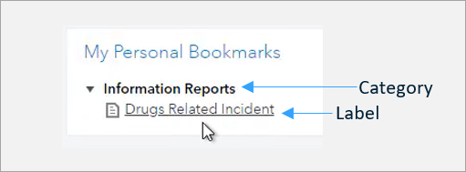 Top 3 Reasons Bookmarks are an Asset