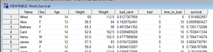 How to compute survival probabilities from PROC PHREG fitted model? - SAS Support Communities