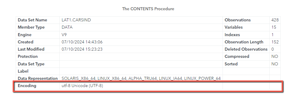 Data Encoding Impacts in SAS Viya - SAS Support Communities