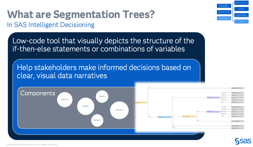 How Do I Perform Customer Segmentation With SAS Intelligent Decisionin... - SAS Support Communities