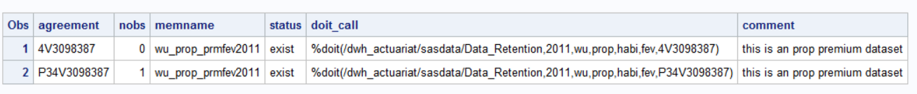 How to bring four observations into four different columns from a text ...