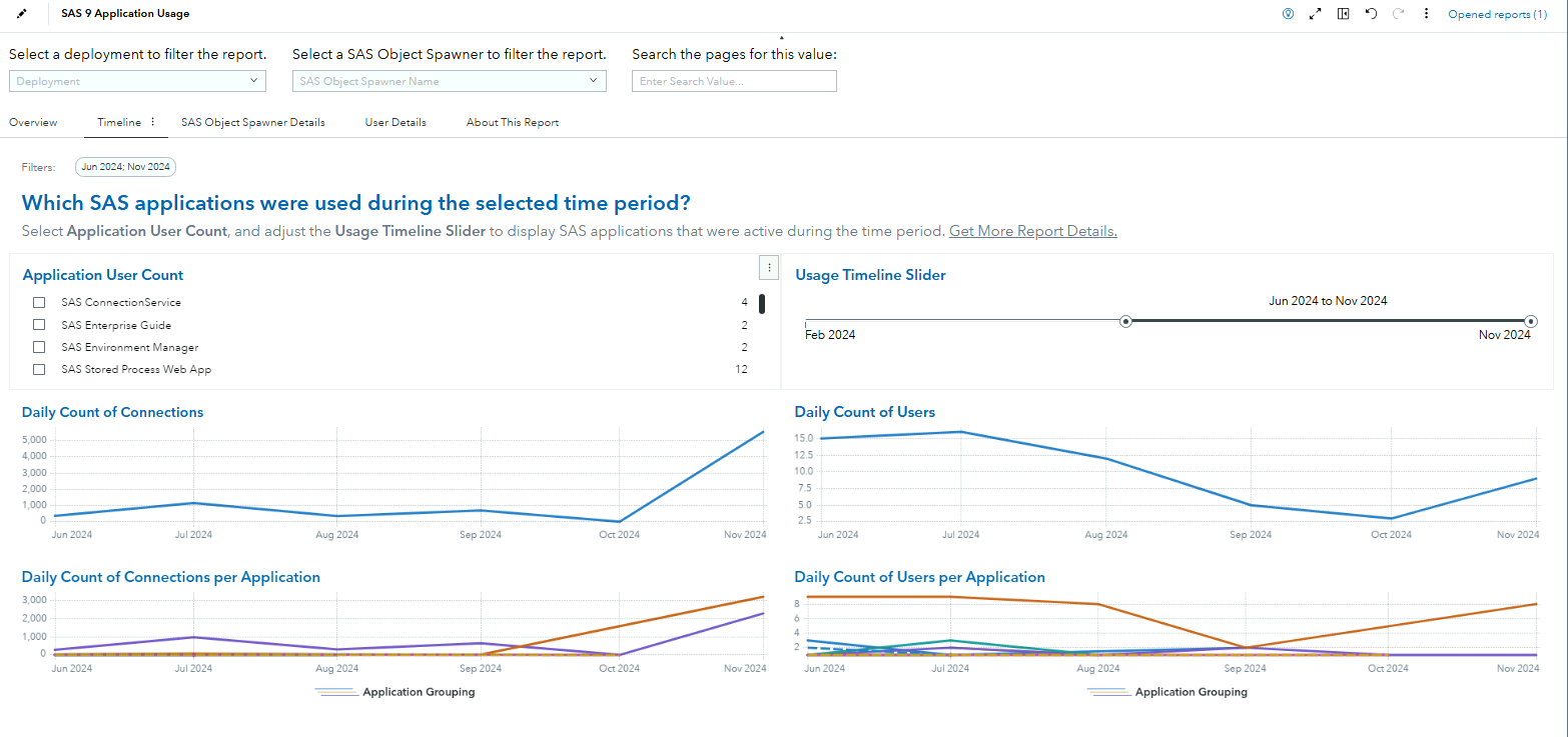 SAS 9 Content Assessment: Application Usage