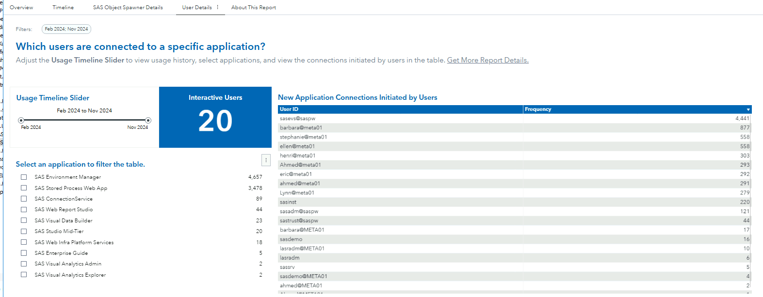 SAS 9 Content Assessment: Application Usage