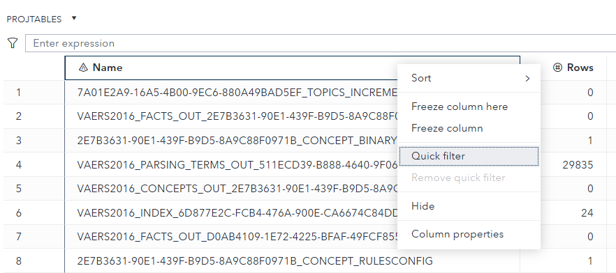 Behind The Scenes With Sas Visual Text Analytics Part I Sas Support Communities