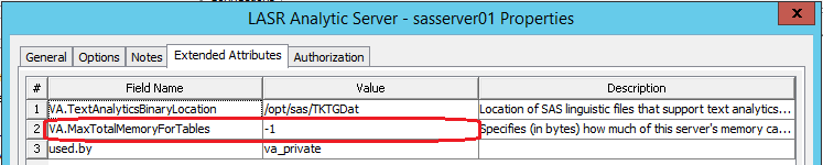 LASR Memory – The Round Up - SAS Support Communities