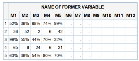 Solved: Multi-Format Column - SAS Support Communities