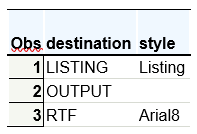 Solved: sashelp for ods select all ? - SAS Support Communities