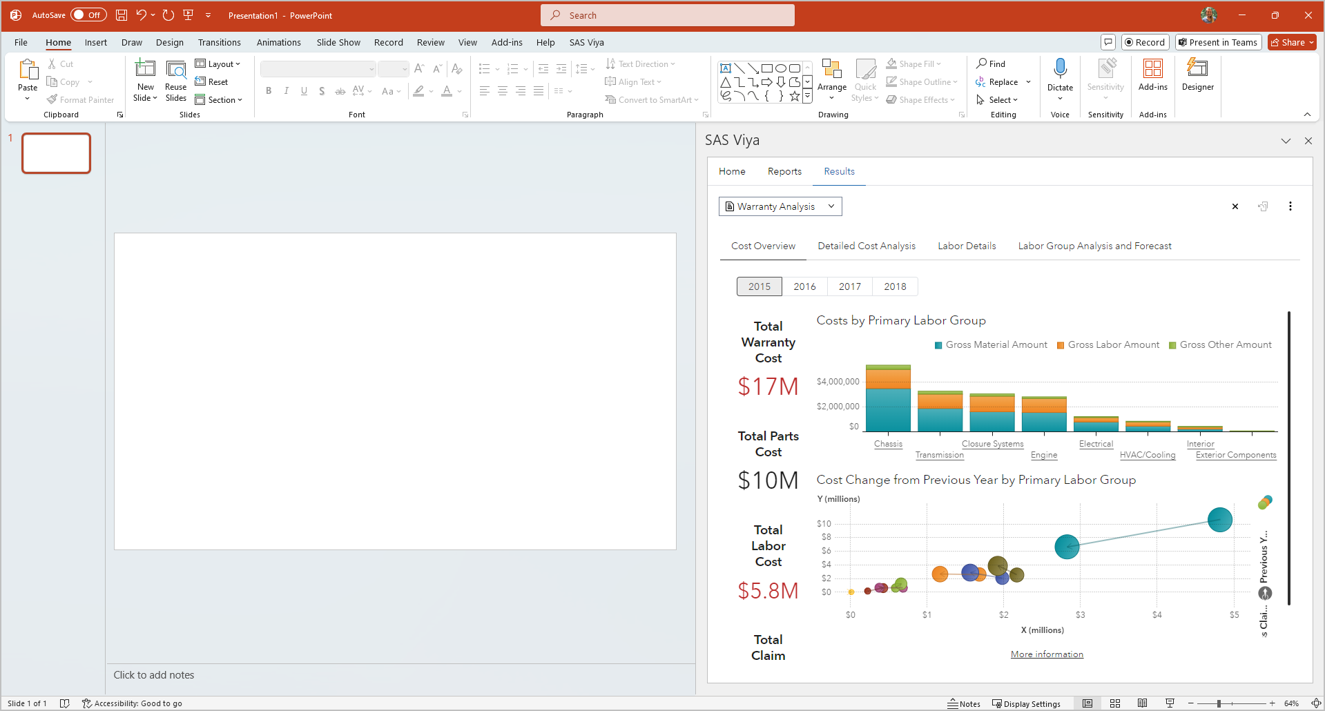 Enhancing PowerPoint Presentations with SAS for Microsoft 365