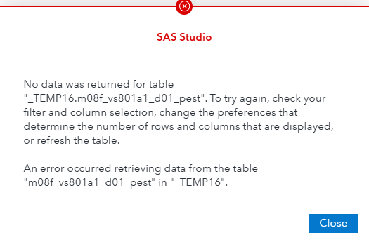 Solved Proc Pls Viya 4 Output Tables Vip And Predictors Coeff Sas Support Communities