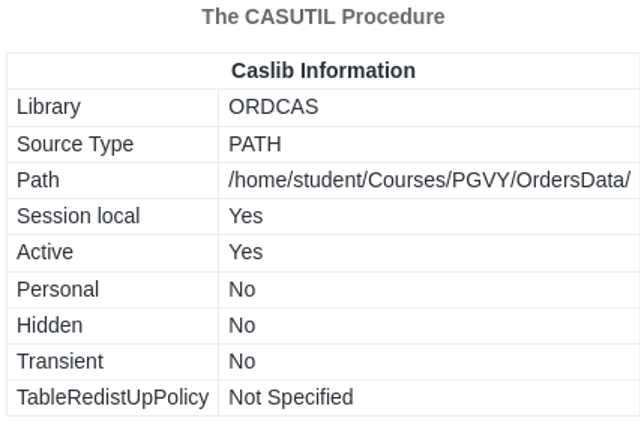 Simplifying SAS Viya Part 2: What are Caslibs?