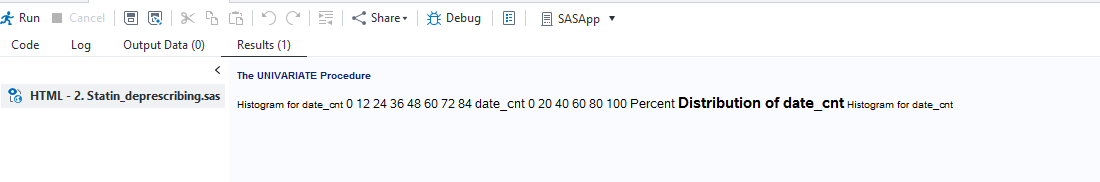 Sas Univariate Histogram Produced Automatically On Sas Eg 8 3 Sas Support Communities