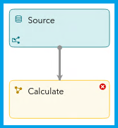 Extracting Windowed Time Series Features with the Python TSFRESH ...