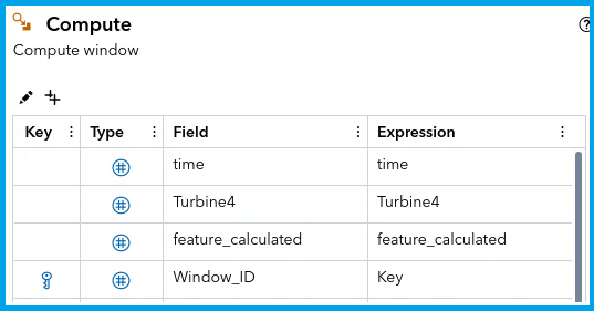 Extracting Windowed Time Series Features with the Python TSFRESH ...