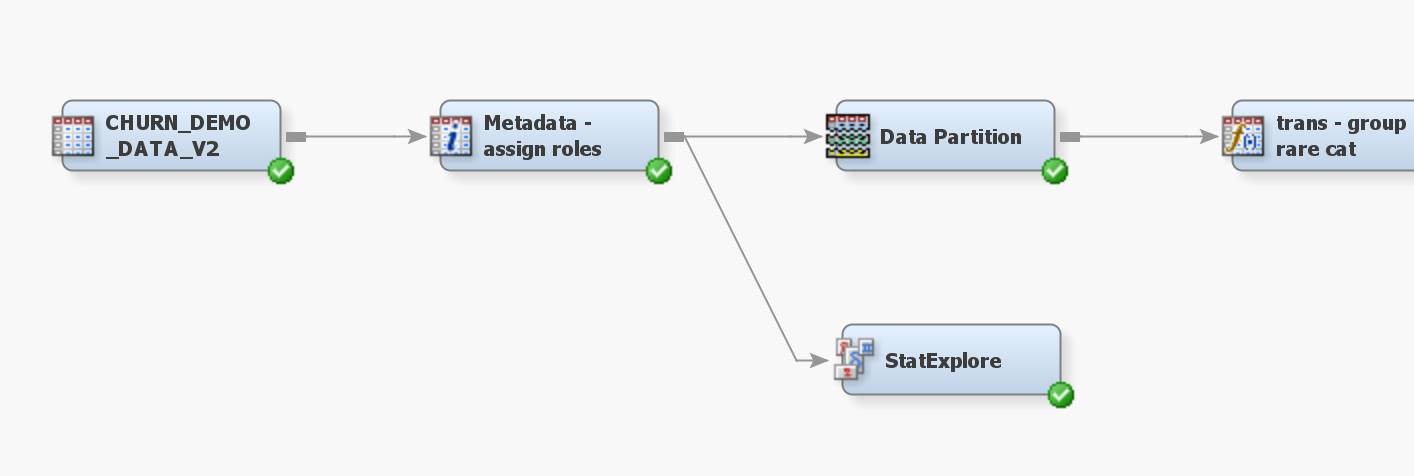 Sas Enterprise Miner Shortcut Use The Metadata Node In Your Flow