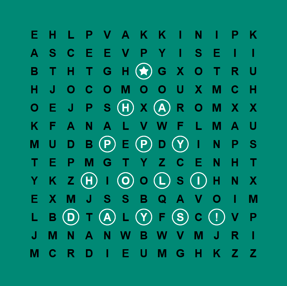 Fun With SAS ODS Graphics: O [Text & Scatter Plot] Xmas Tree - SAS Support Communities