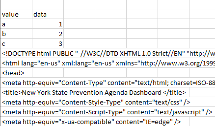 How do I export sas dataset to csv using stored process ?? - SAS Support Communities
