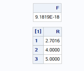 Solved: find roots of a quadratic equation for each obs - SAS Support Communities