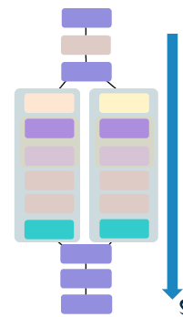 Understanding the Fuzzy Matching Techniques Behind Matchcode Generatio ...